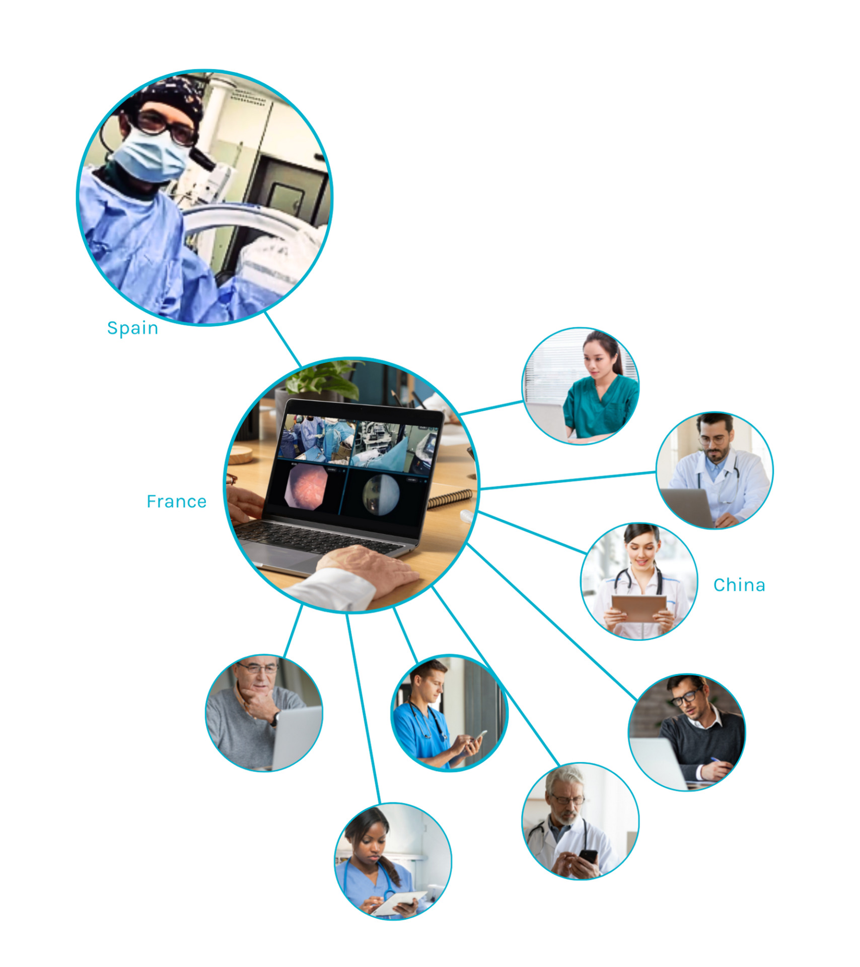 Empowering Surgical Education: Pusen Medical’s Journey with Rods&Cones ...